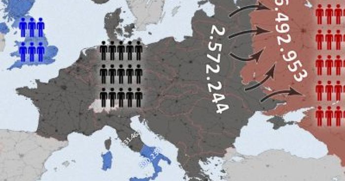 World War II Every Day With Army Sizes | Klipland.com